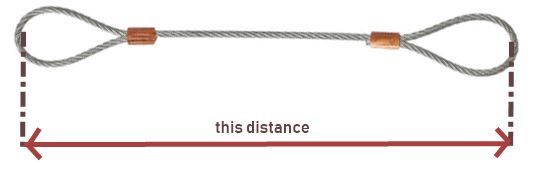 How to measure your rigging – Essex Rigging